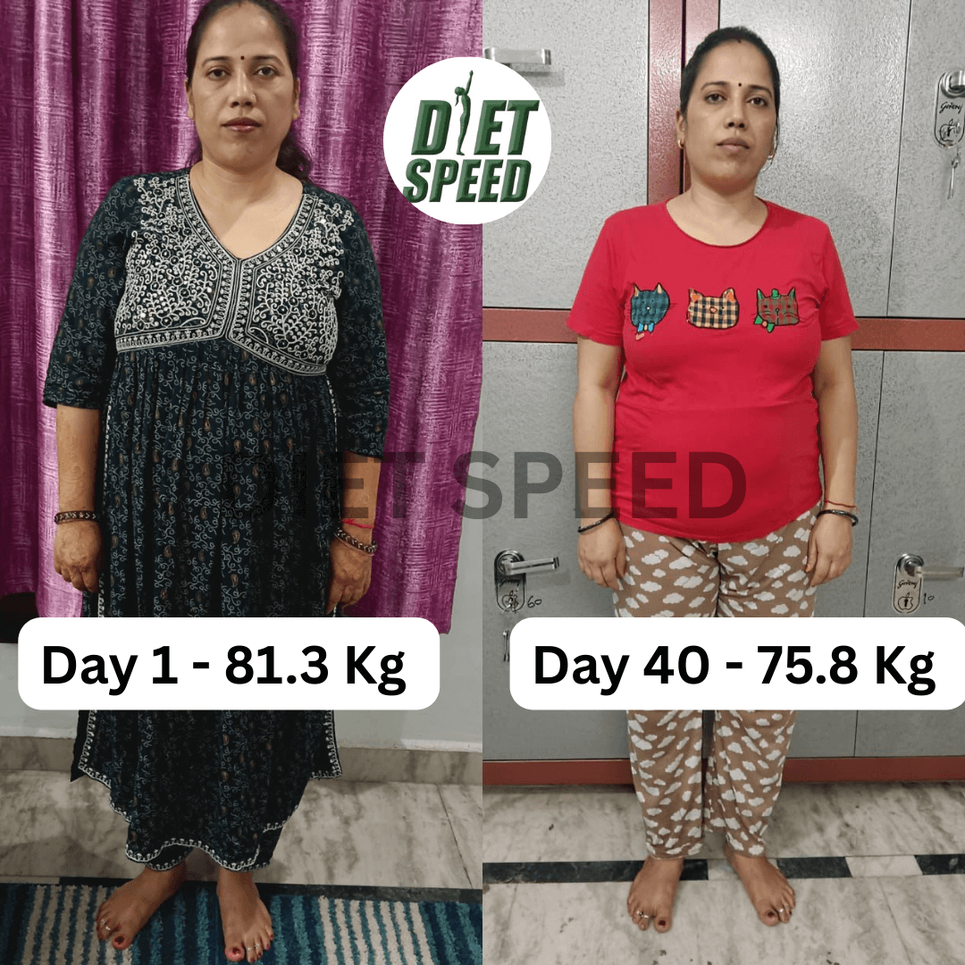 Home - DIETSPEED